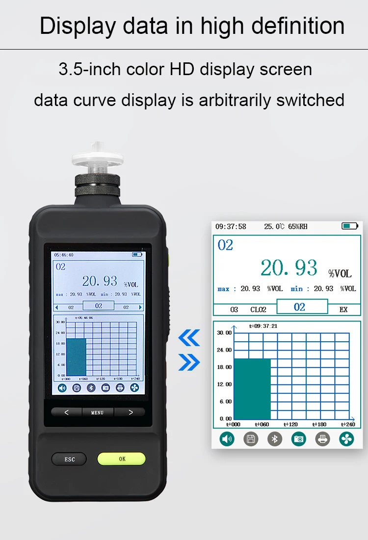 Skz1050e-co2 0-100%vol Carbon Dioxide Co2 Monitor Sensor Co2 Meter Gas ...