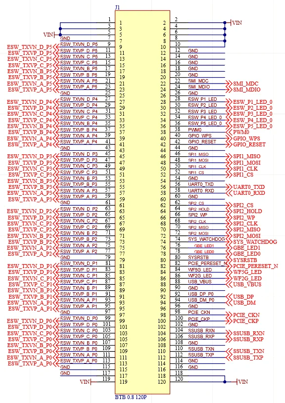 Hi-link Dual Band HLK-RM65 Openwrt MT7981B+MT7976C+MT7531A