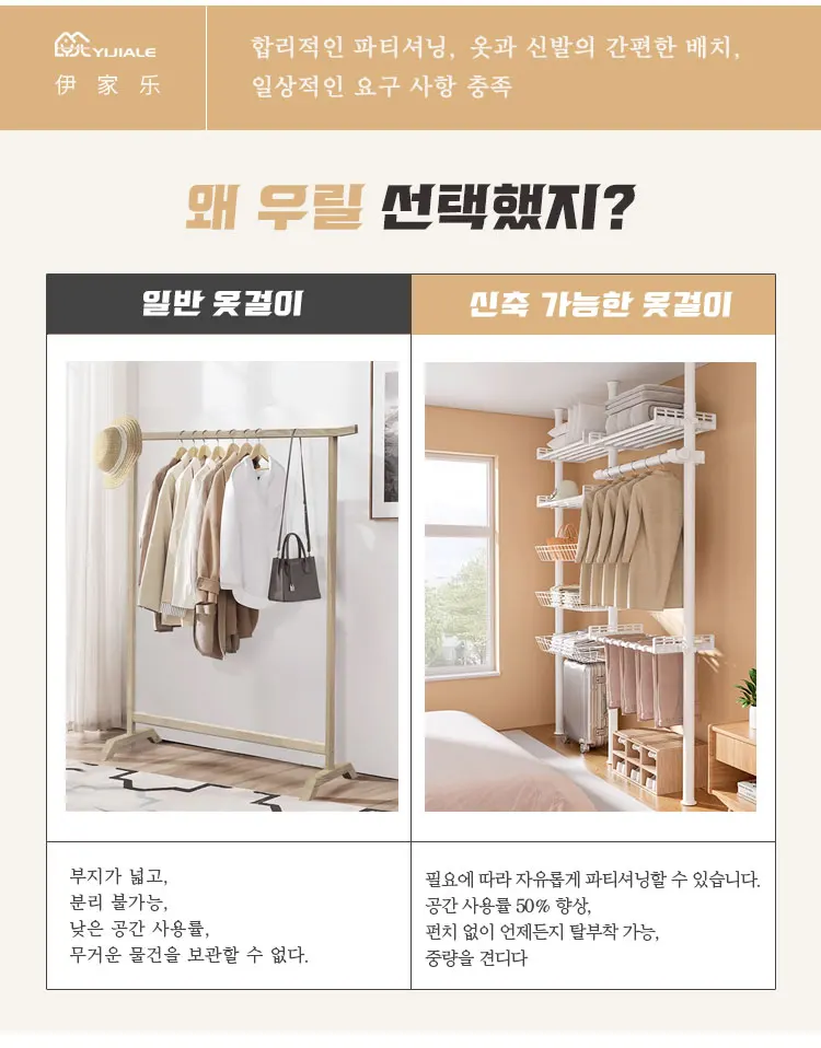 Basic Changing Room System Closet Wardrobe Combination Metal Clothes ...