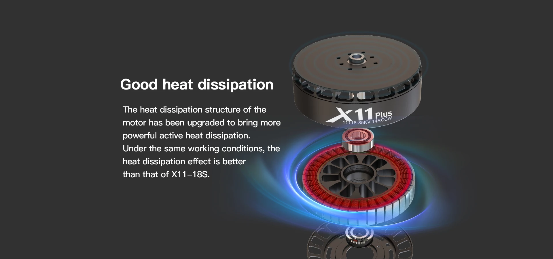 HOBBYWING X11 Plus - Powerful 11118-85KV Brushless Motor