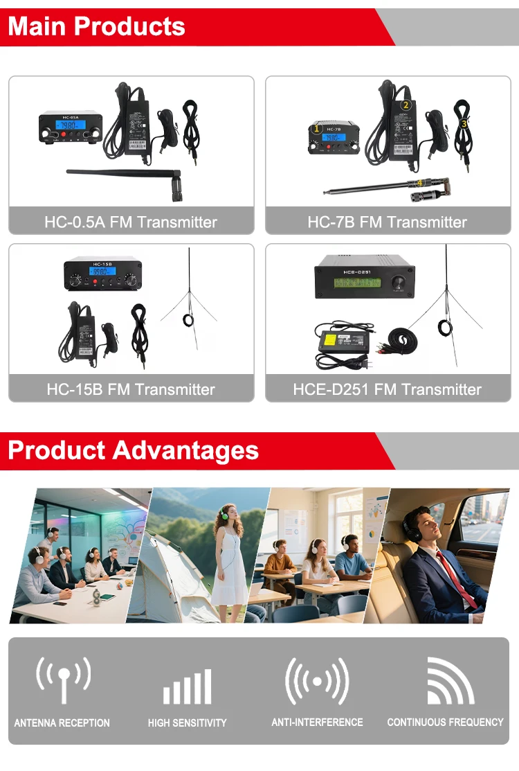 15W Wireless FM Broadcast Transmitter Radio Station with Outdoor GP ...