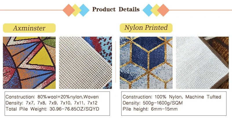 Luxury Hotel Flooring - Customized Nylon Axminster Carpets