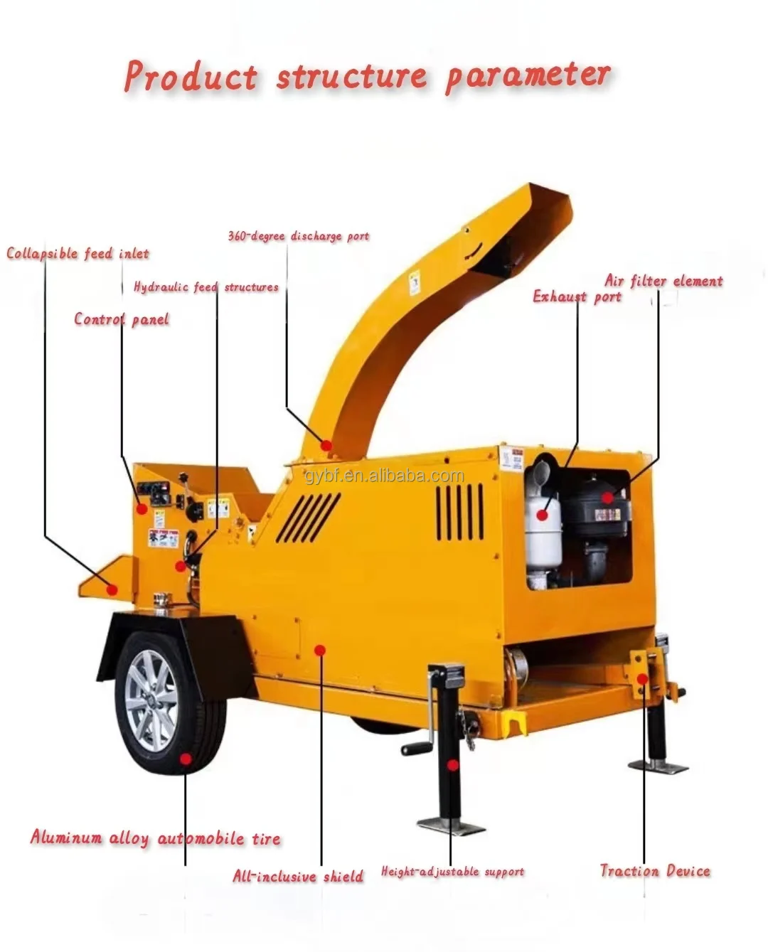 Large Mobile Version of Diesel Motor Powered Garden Flowers Weeds ...