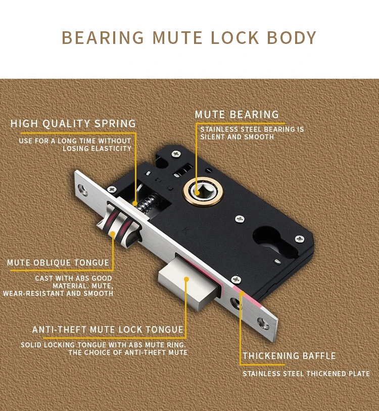 Cost-effective Home Upgrades With Zinc Alloy Lever Door Locks - Buy ...