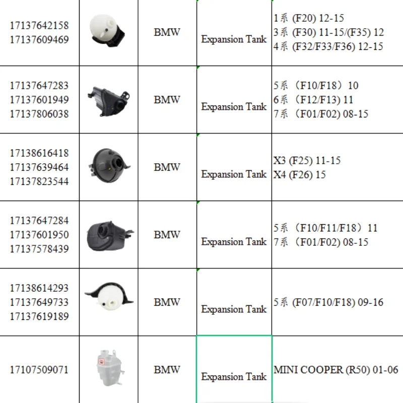 17138616418 17137639464 17137823544 Auto Parts Engine Coolant Reservoir ...