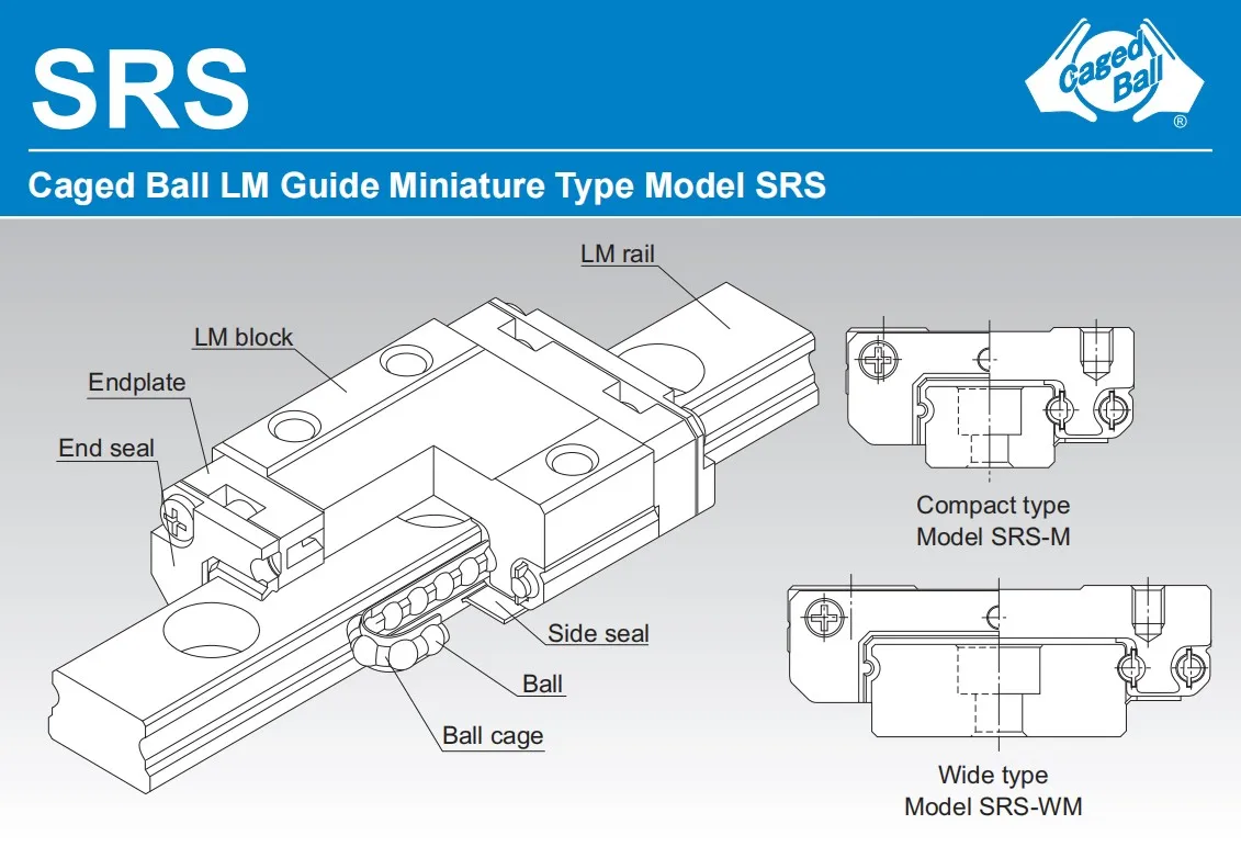 THK Miniature Linear Guide Sliding Rail with Slider Block