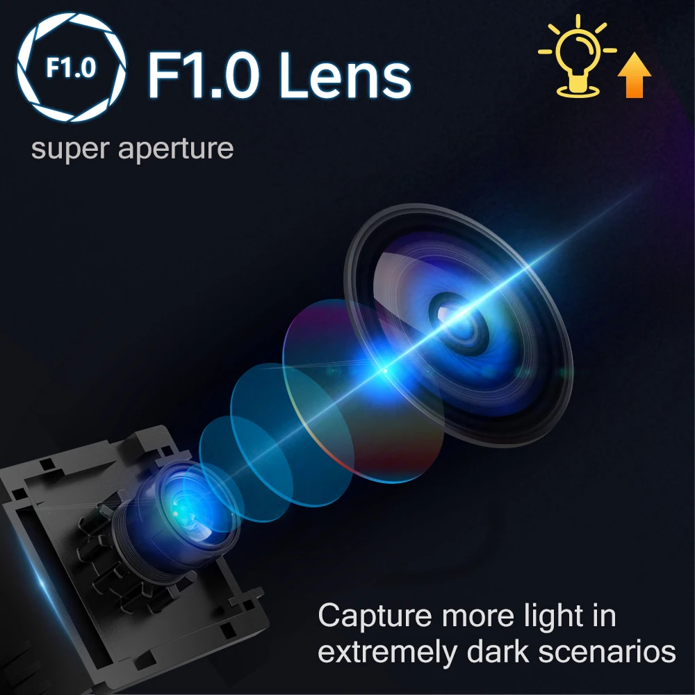 Full Color Vikylin Cube Turet Indoor Outdoor Ip67 Mic Sd Slot 5mp ...