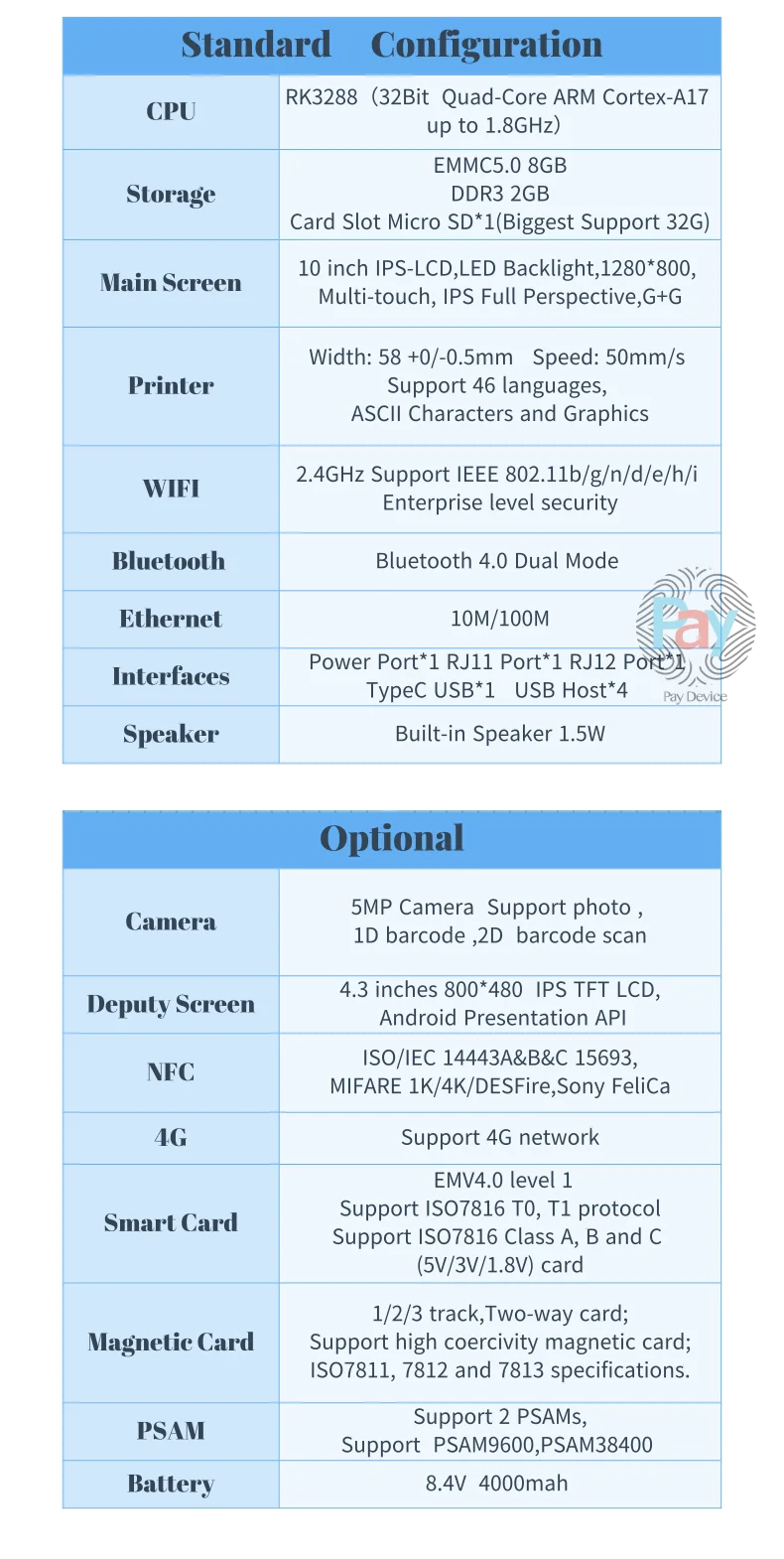 Samsung Cpu Pos Billing System With Customer Display - Buy Pos System ...