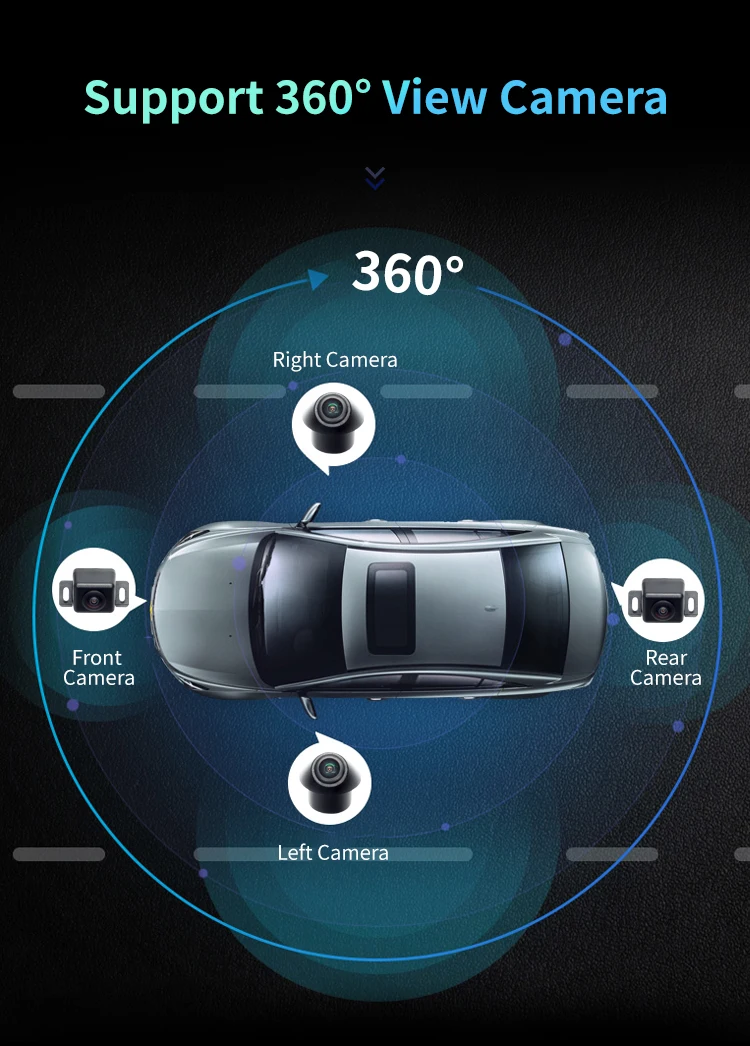 Car 360 Camera Parking Surround View System Driving With Bird View ...