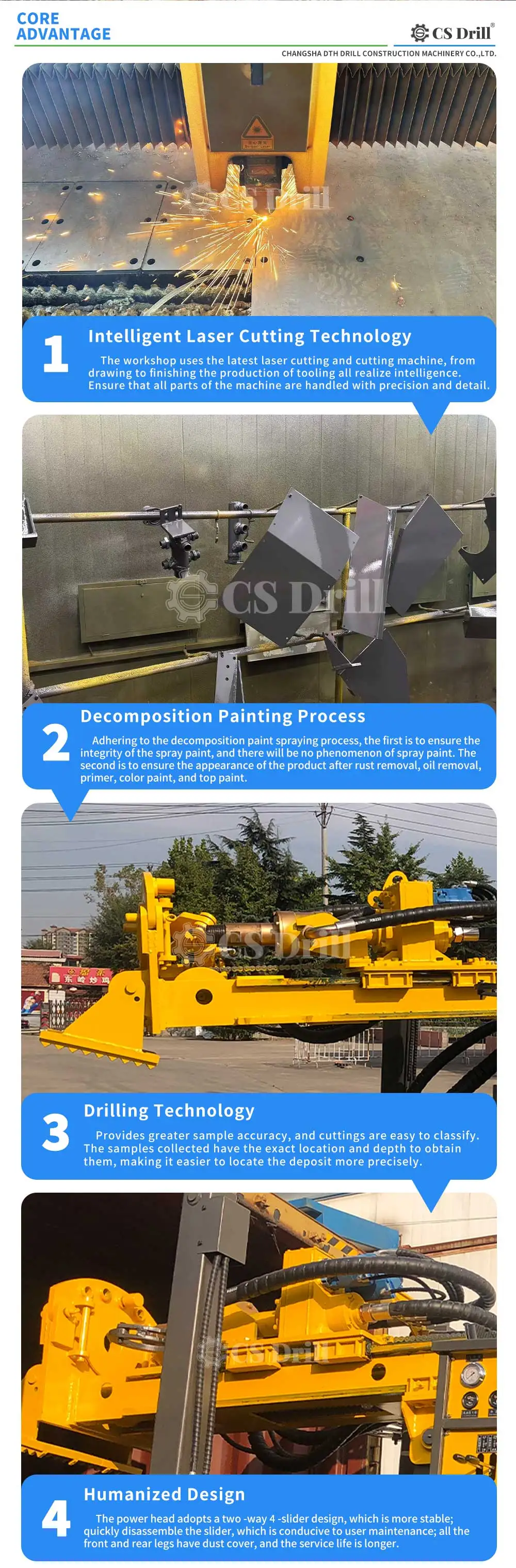 CSRC300 RC Core Drilling Machine - Efficient Gold Mining