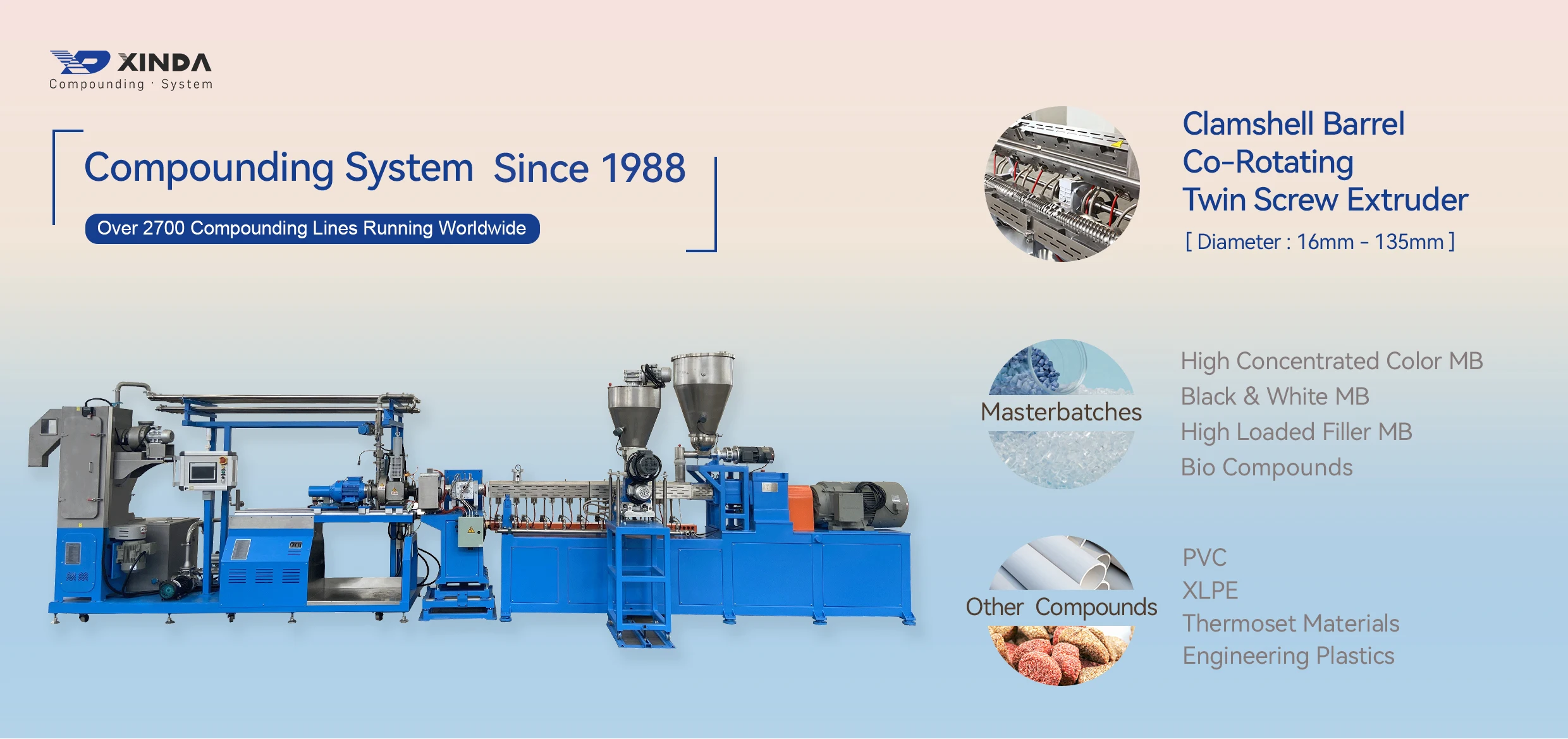 20mm-75mm Parallel Automatic Co Rotating Twin Screw Extruder for ...