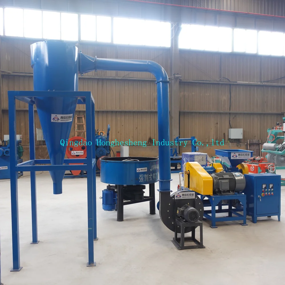 High Profit Automatic Waste Tyre Rubber Powder Equipment Manufacture ...