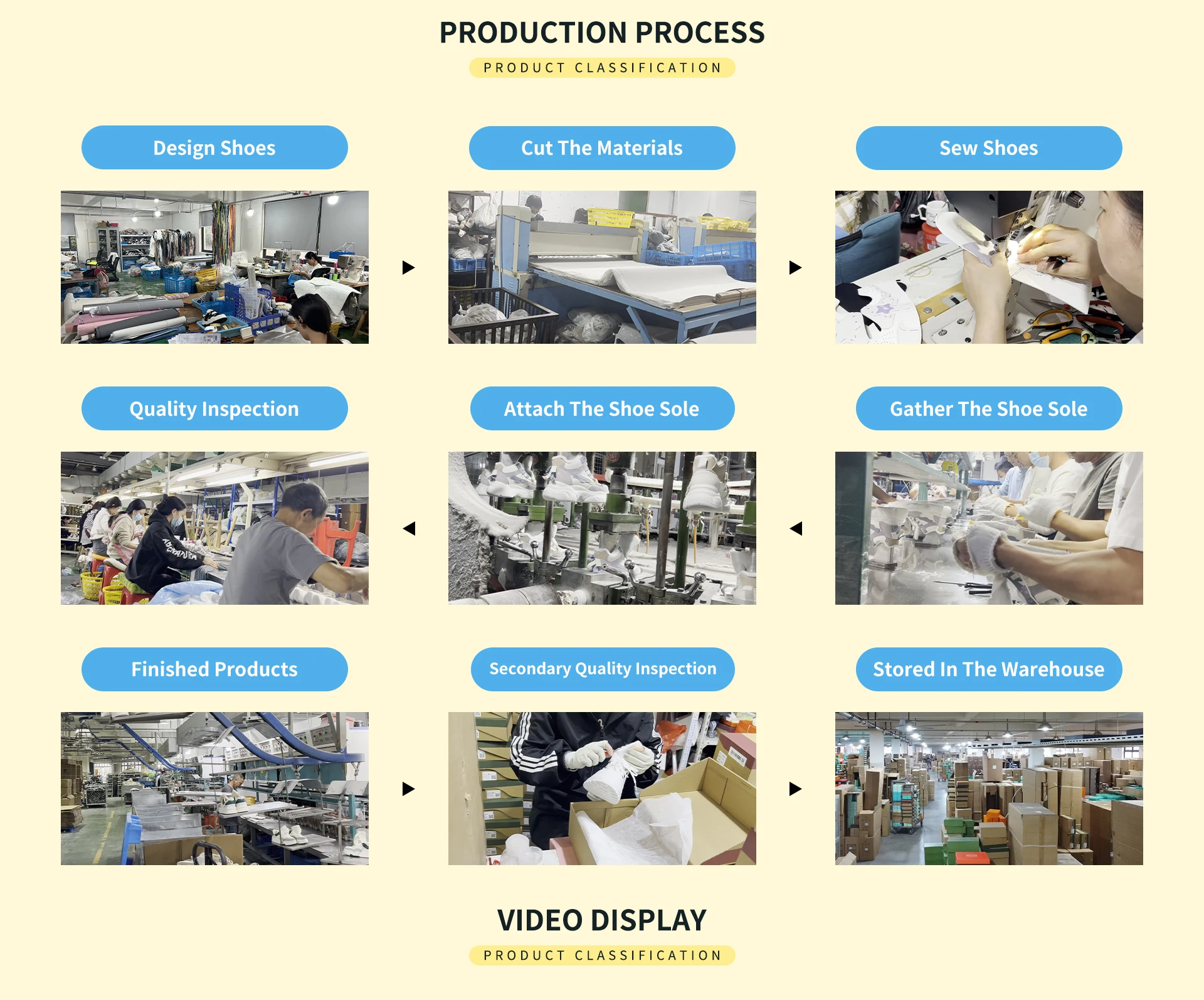 Company Overview - Ruian Nuolaide Shoe Industry Co., Ltd.