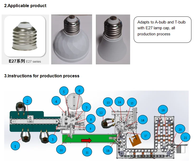 Fully Automatic Led Light Bulb Making Machine Led Bulb Assembly Machine ...