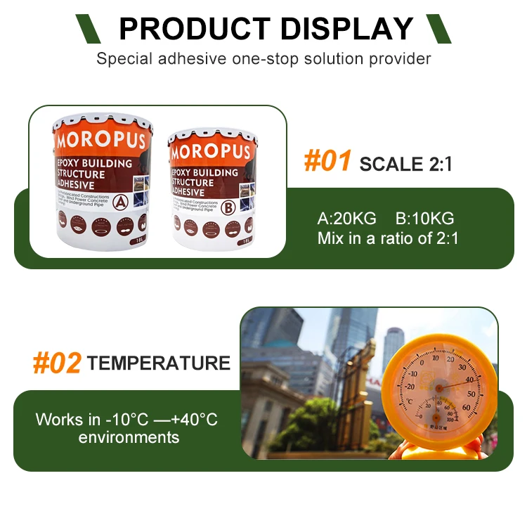 Epoxy Bridge Splicing Glue Injection Glue Bridge Prefabricated Segment ...