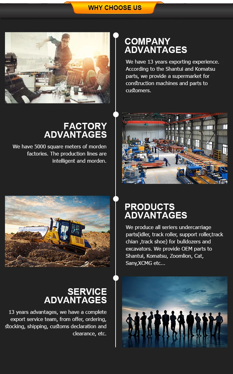 Sprocket Segment Bulldozer Sprocket D85 Bulldozer Sprocket Segment D60 ...