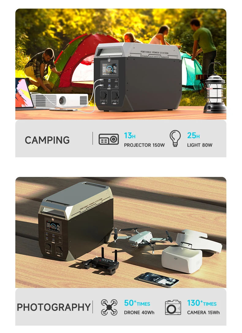 Wifi Router Ip Camera Ups Lifepo4 Battery Backup Power Supply Dc Online ...