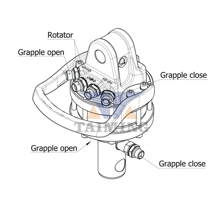TEM Chinese Excavator Tilt Rotator Worm Drive Rotator Hydraulic Rotator ...