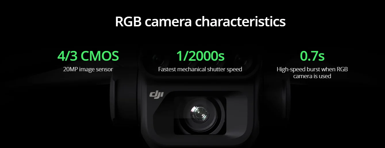 In Stock 2023 Dji Mavic 3 Multispectral Camera Drone With Rtk Module ...