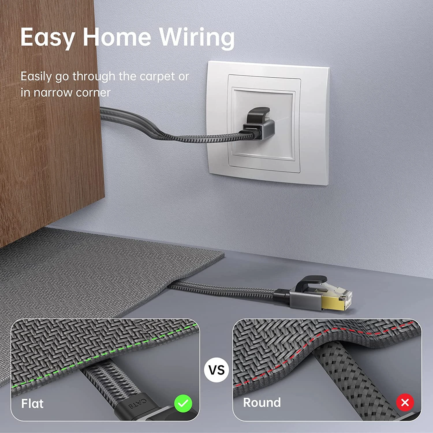 Cat 8 Ethernet Cable 40gbps 2000mhz Faster Than Cat7/cat6/cat5e Flat ...