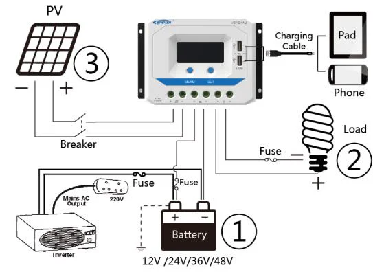 EPEVER LCD Solar Controllers - Efficient Charge Management