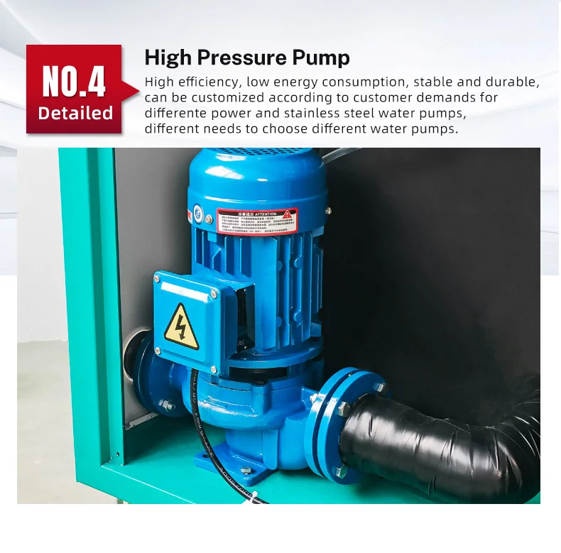 Recirculating Chiller - Efficient Cooling Solutions