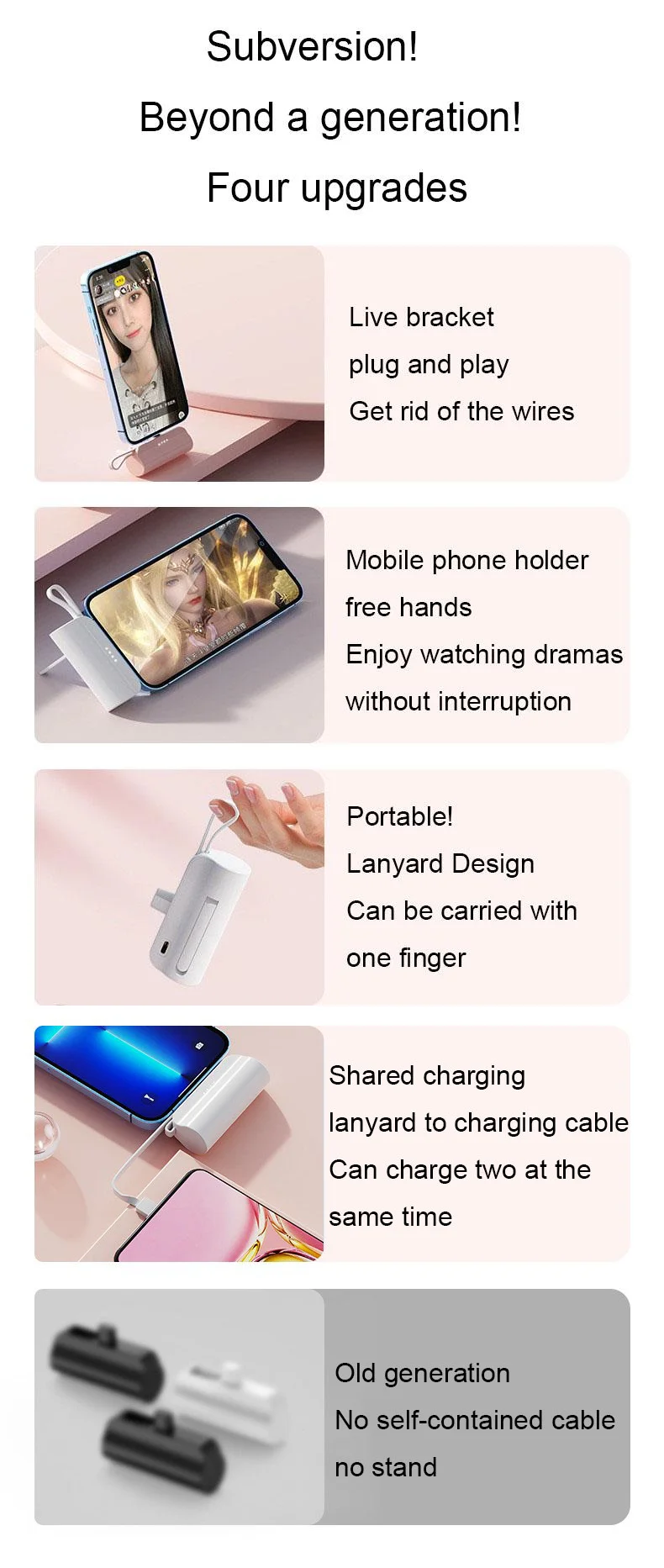 Boxuy Portable Charger - 5000mah Power Bank with Quick Charge