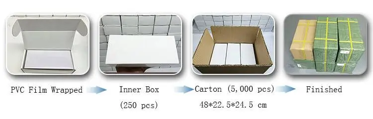 Wholesale Price Custom Printing Pvc Contactless 13.56khz Mf 1k 4k S50 ...