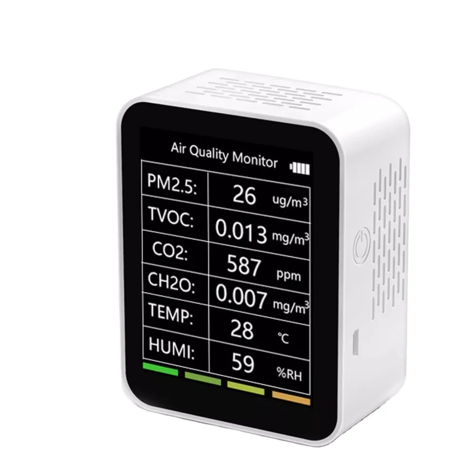Multifunctional Air Quality Monitor Pm2.5 Co2,Tvoc Humidity,Rang 0 ...
