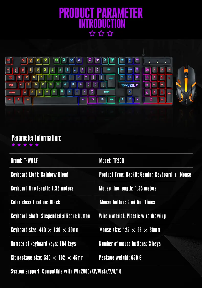 Wireless Gaming Mouse and LED Backlit Keyboard Set - Rechargeable RGB ...