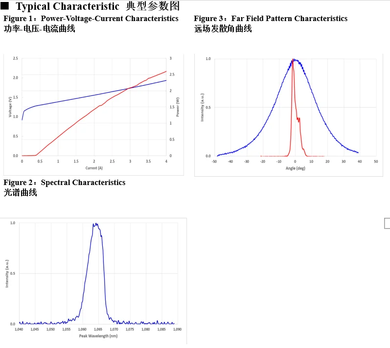 1064nm 2W TO9 Package Laser Diode LD RB-1064A-150-2-1-TO9-A1| Alibaba.com