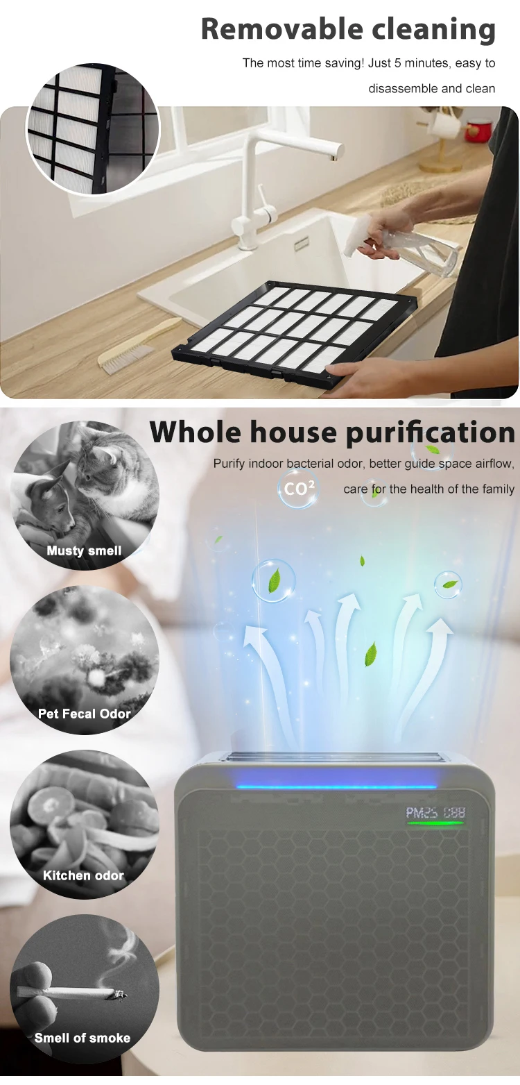 Electrostatic Replacement True Filter Desktop Air Purifiers Ultrasonic ...