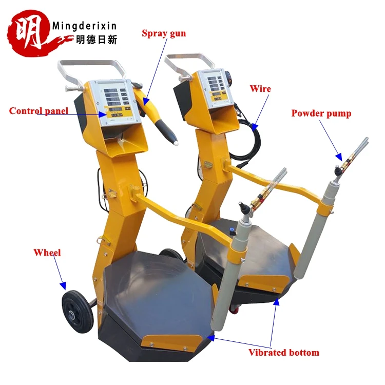Quick Change Color Vibration Basement Electrostatic Manual Powder ...