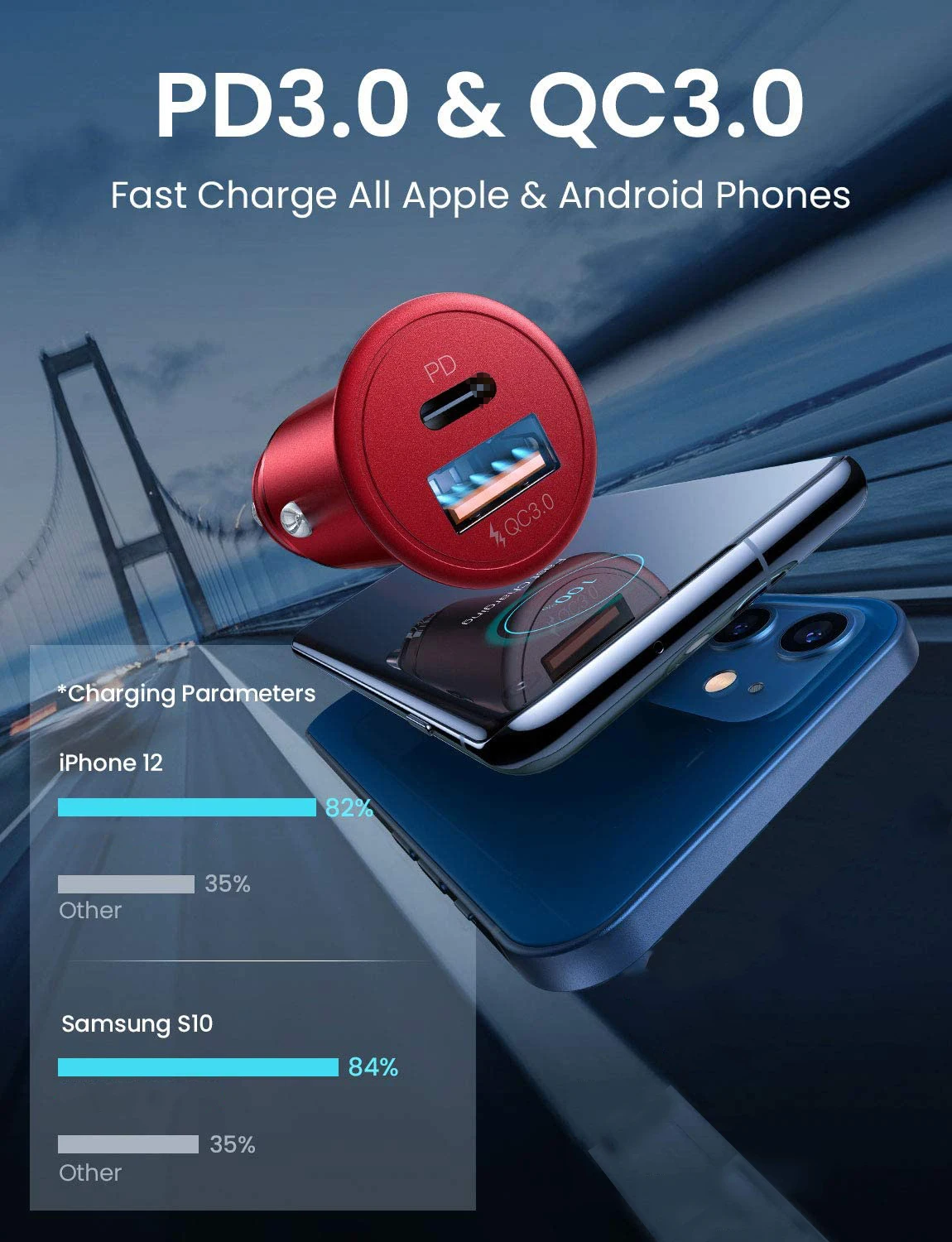 12v 24v Pd Qc3.0 Car Fast Charger Laptop Universal Car Charger Dc Power Adapter Fast Car Charger ...