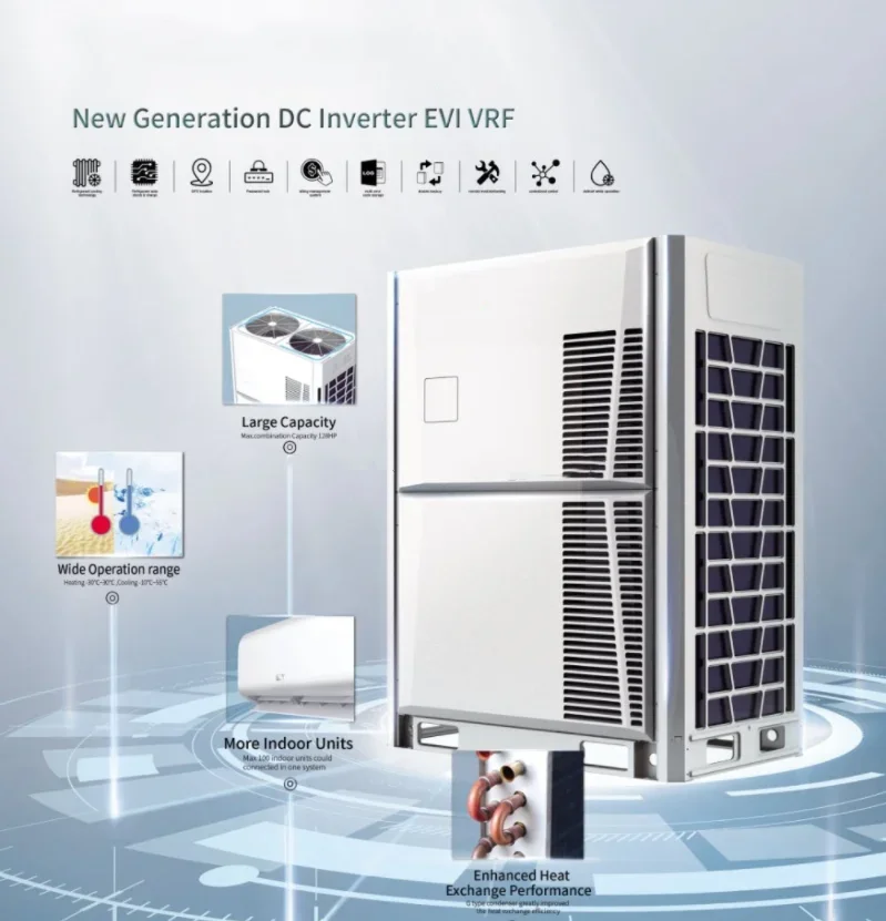 Mini Split Multi Zone Cassette VRF Inverter R32 220v FCU 50hz