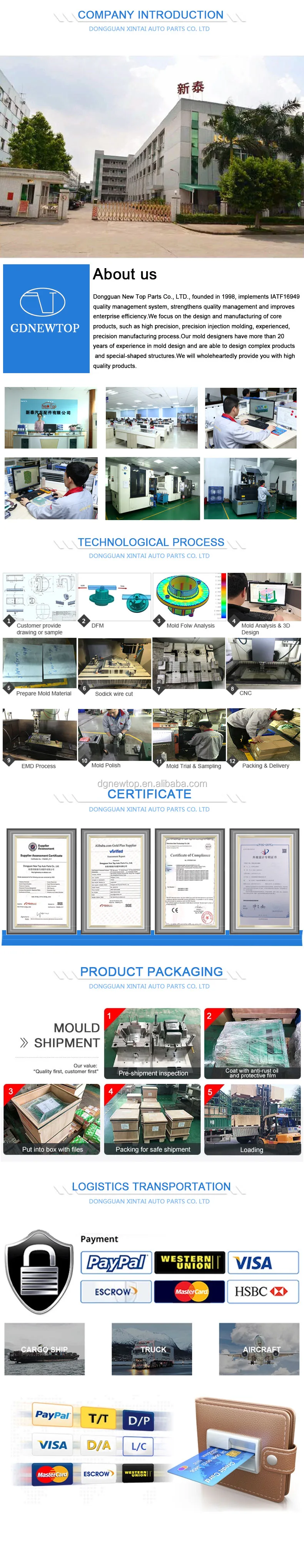 Interior Dome Light Roof Lamp for Fortuner 12-18 Hilux 04-15 Innova 07 ...