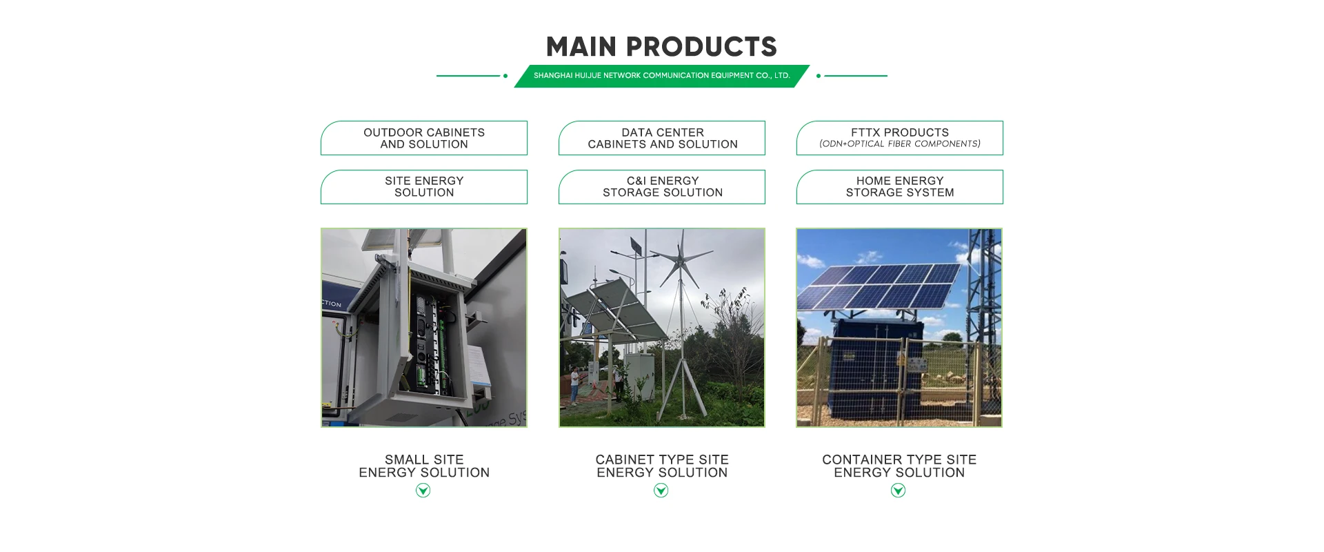 Shanghai Huijue Network Communication Equipment Co., Ltd.