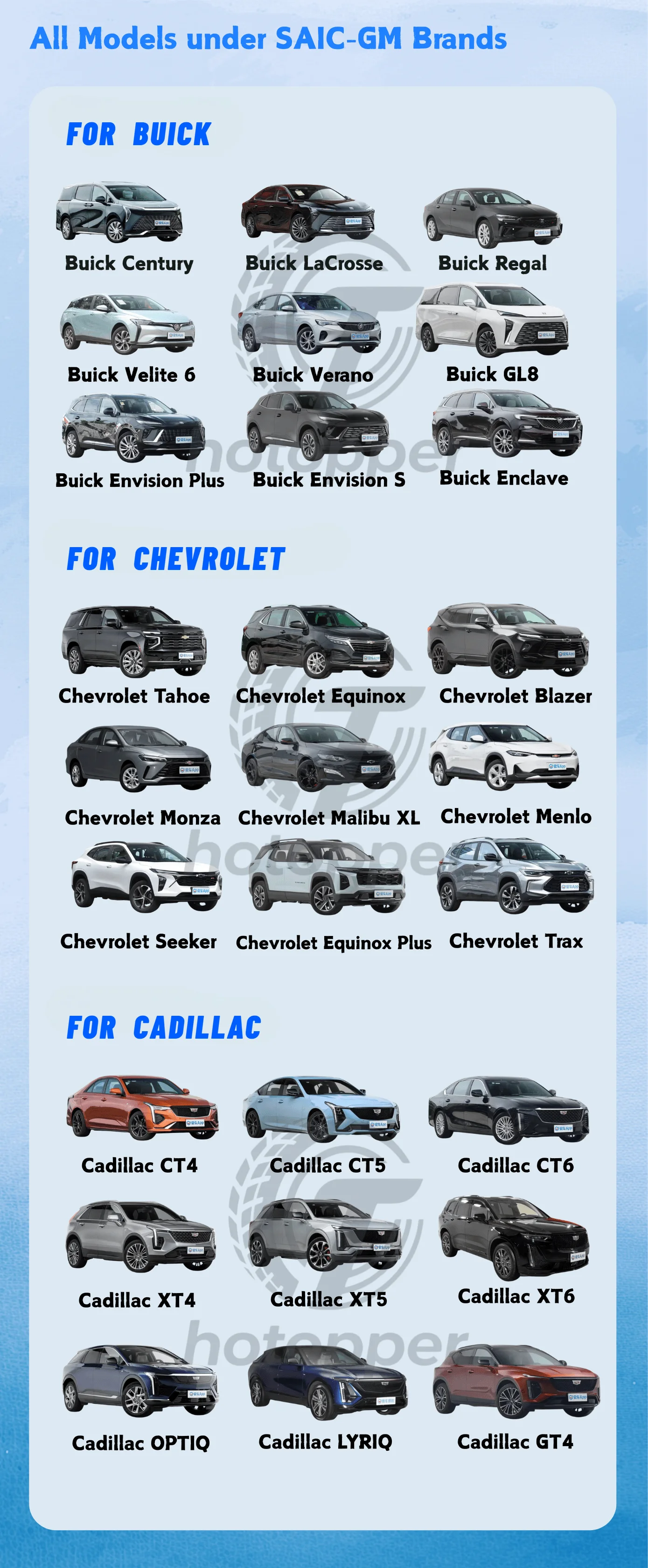 Auto Engine Parts Cooling System Thermostat 25193412 for Chevrolet ...