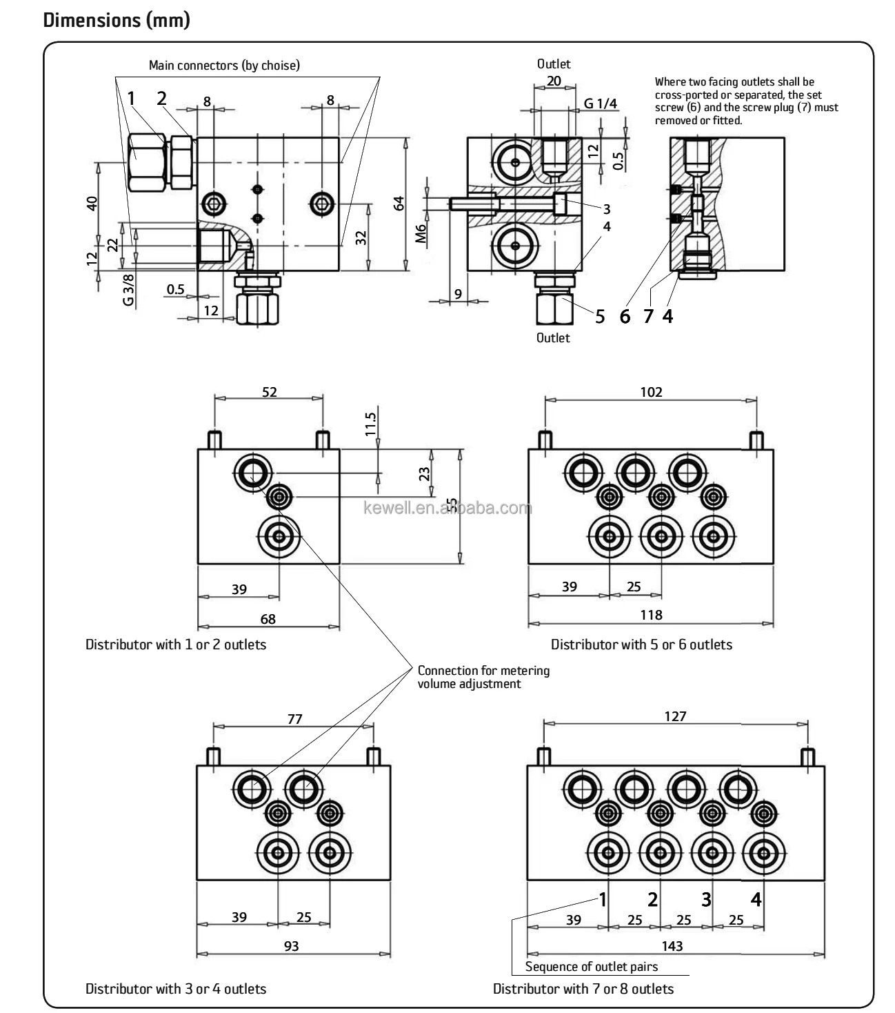 DDV Dual Line Distributor Manifold Injector - Precision Lubrication