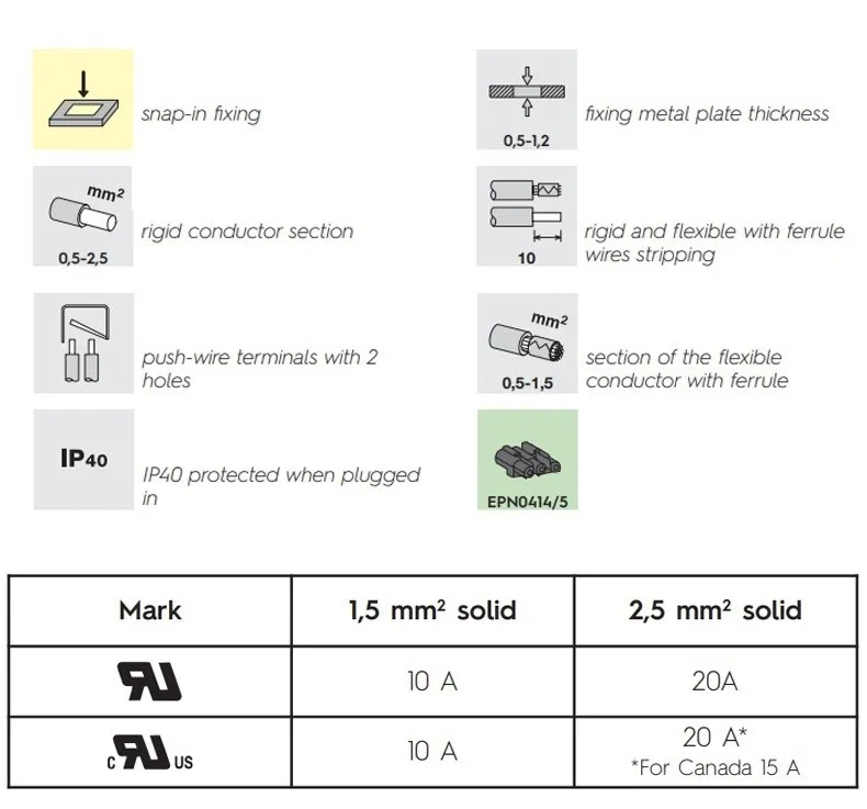 Male Female Connector Plug in Connectors EPC EPS7104 Embedded Three ...