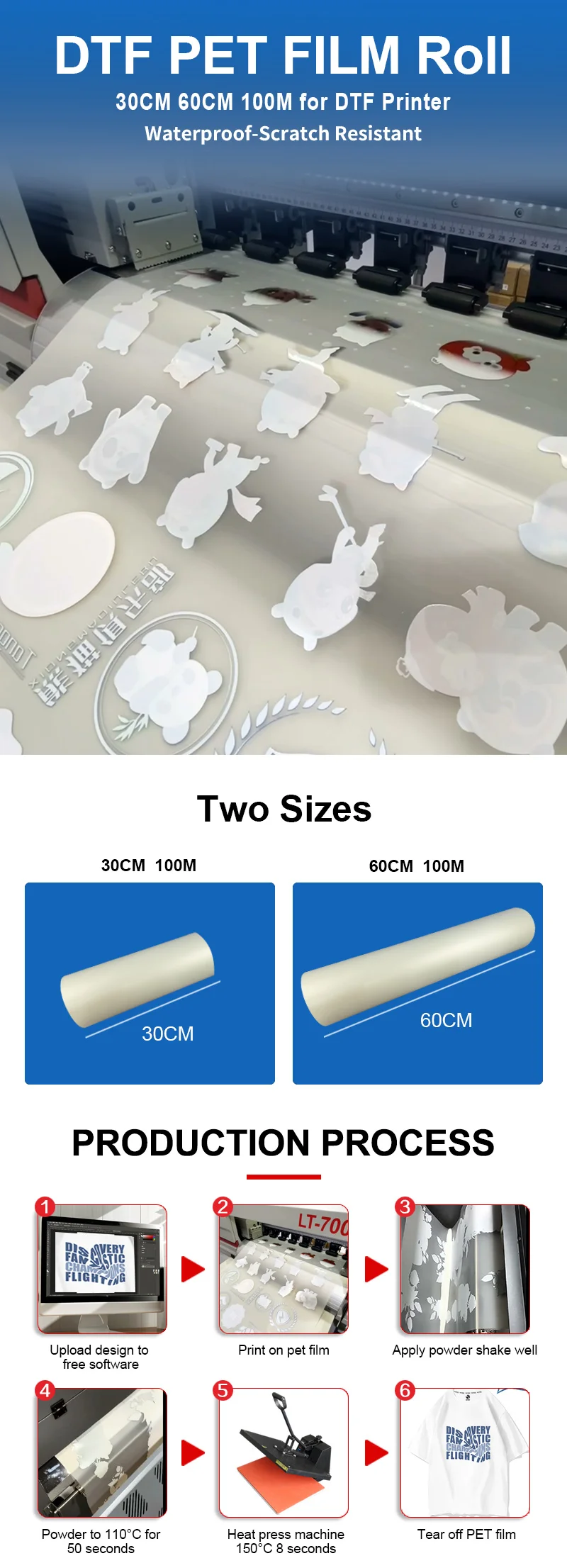 Single Roll Sheet 30cm With Glitter 60 Cm Cold Peel Dtf Film For I3200 Dtf Printer - Buy Dtf ...