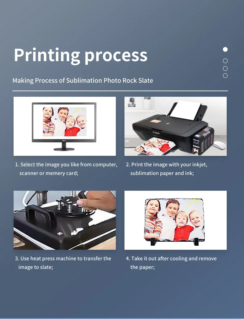 Custom Sublimation Rocks - Perfect for Home Decor