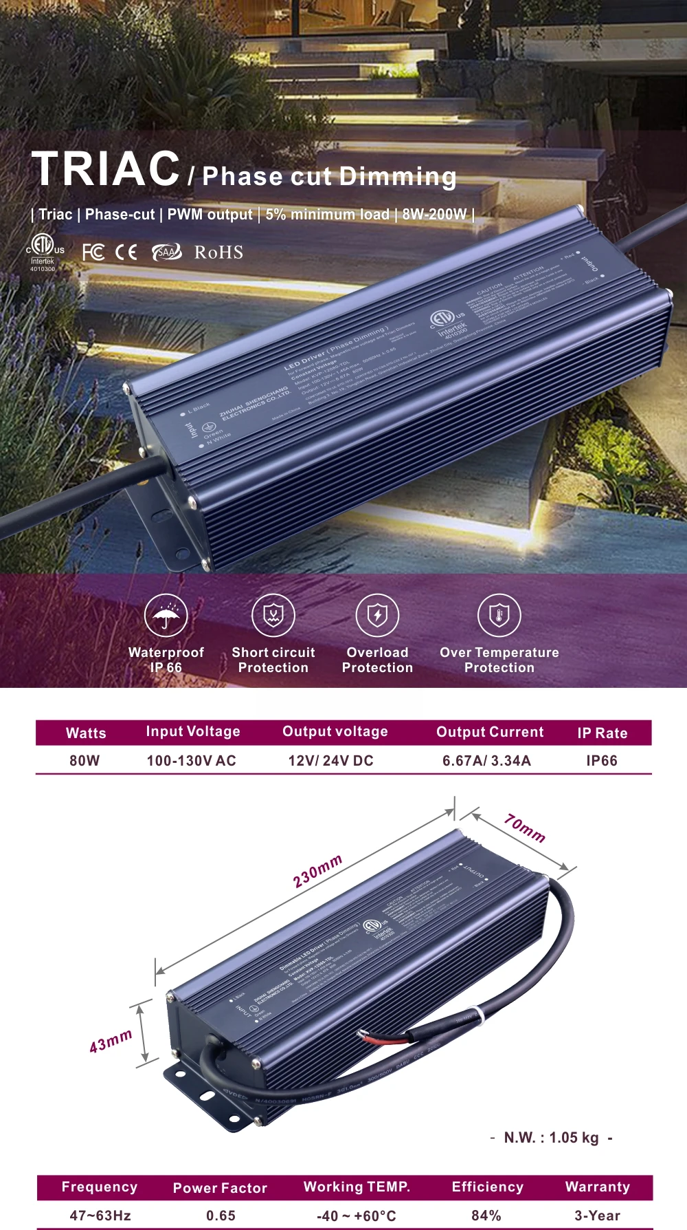 Triac Dimming Phase Cut Dimming Led Driver 80w 12v 24v With Etl Fcc ...