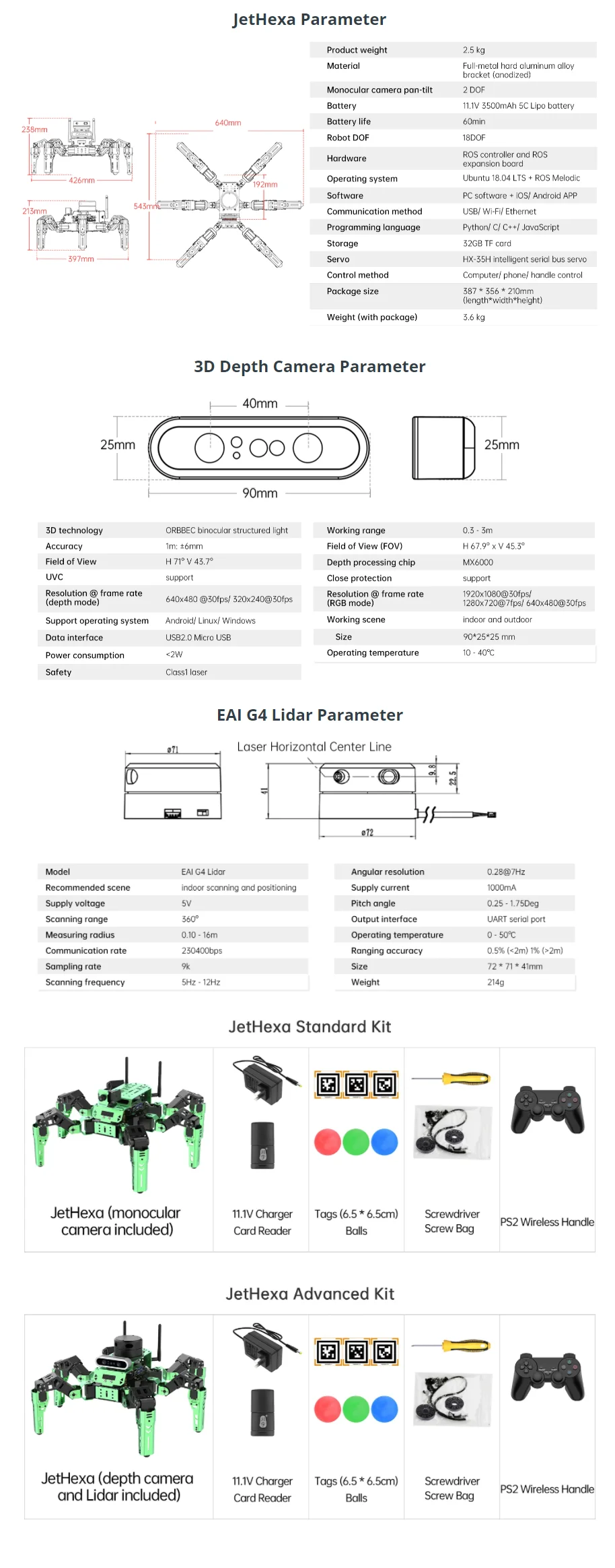 Hiwonder 18dof Jethexa Ros Hexapod Robot Kit Powered By Jetson Nano ...