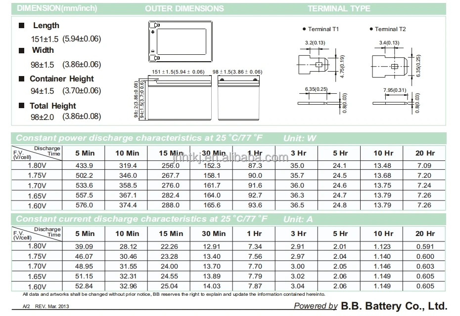 BB Battery BP12-12 - Reliable 12V 12AH Lead Acid Battery