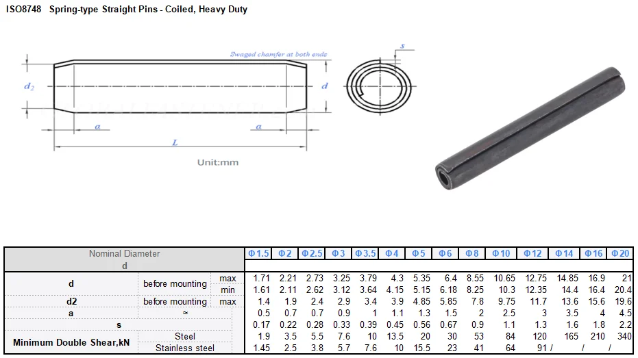 DIN7344 ISO8748-5X28 6X35 8X60 Spring Pins - Heavy Duty