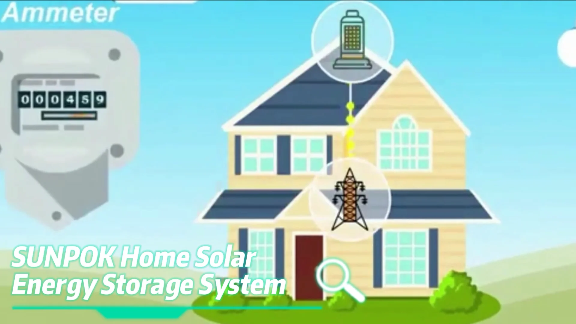5KW Solar System - Efficient Home Energy Storage Solutions