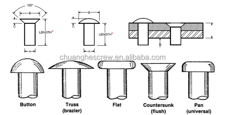 Metal Custom Semi Tubular Solid Step Flat Round Countersunk Head M2 M3 ...