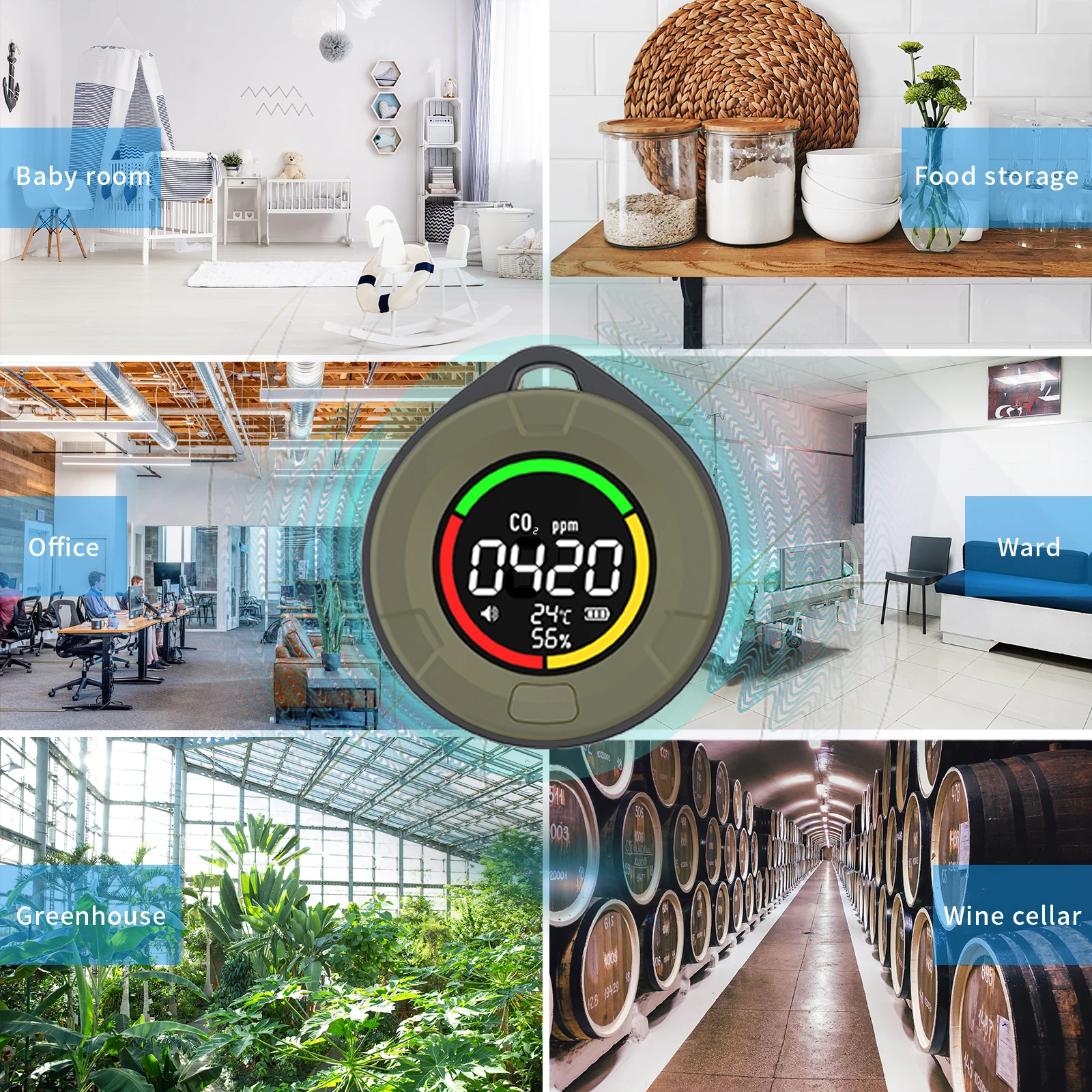 High Sensitive PTH-10C CO2 Monitor for Outdoor Air Quality