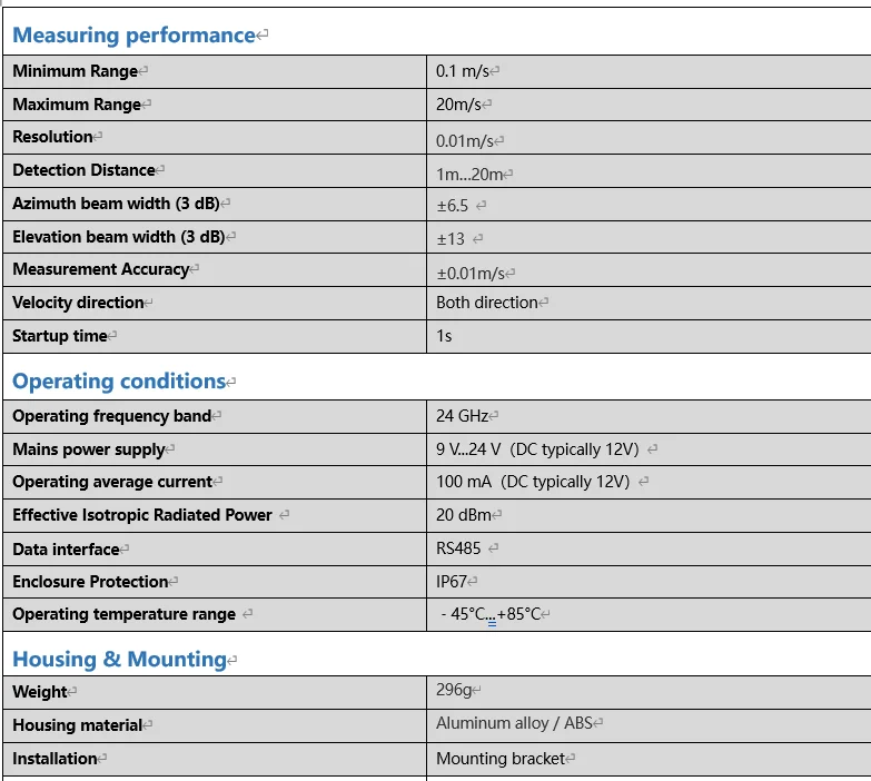 24GHz 12V/24V Current meter water velocity measurement Velocity ...